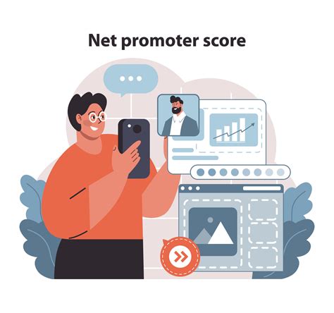 Net Promoter Score Concept Illustration Captures Measuring Customer