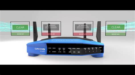 Buy Linksys Wrt3200acm From £319 00 Today Best Deals On Uk