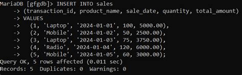 Creating An Index In Mariadb Geeksforgeeks