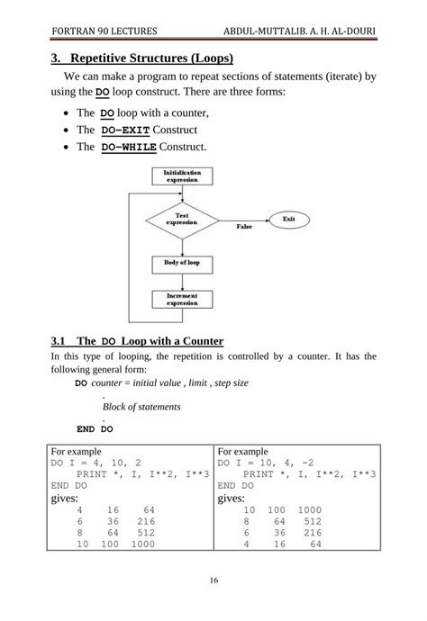 Pdf 3 Repetitive Structures Loops Dokumentips
