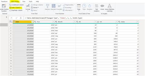 Solved How To Write A Dax To Get Cumulative Sum Till 6th