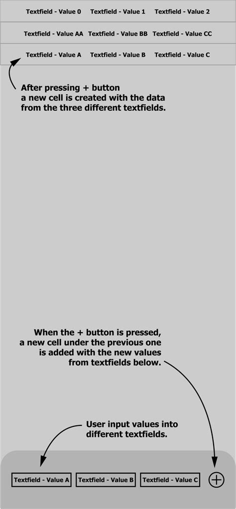 Help I Am Pretty Much New To Swift And I Cant Seem To Find A Solution For This Please See