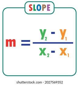 55 Slope Equation Calculator Royalty Free Images Stock Photos Pictures Shutterstock