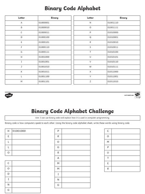 Binary Code Alphabet Letter Binary Letter Binary Pdf Encodings