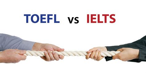 تفاوت آیلتس و تافل جدول مقایسه نمرات دوره های آموزش زبان انگلیسی