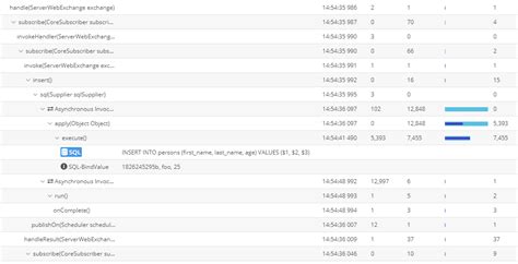 Add Spring Data R2dbc Plugin · Issue 9089 · Pinpoint Apmpinpoint · Github