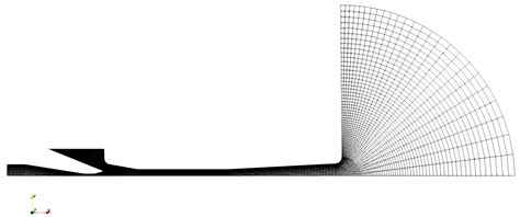 Energies Free Full Text Numerical Simulation Of A Supersonic