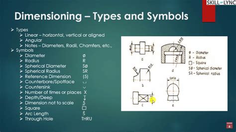 Understanding Dimensioning In AutoCAD Essential Features And Rules
