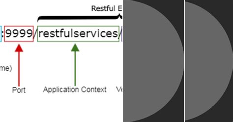List Rest Api Naming Convention Curated By Hussam Shamek Medium