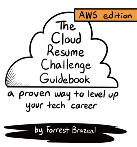 The Cloud Resume Challenge Aws Greetings Cloudlings By Melissa Richard Medium