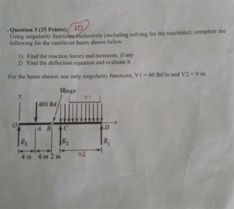 Solved Question 3 25 ﻿points10using Singularity Functions