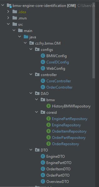 Java Springboot Repository Could Not Be Found Stack Overflow