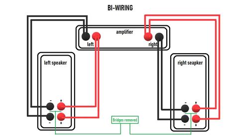 A Guide To Wiring Valcom Speakers