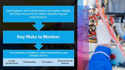 Temperature Monitoring System HVTI
