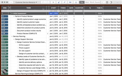 Maintain Task On Outline View QuickPlan For MacOS