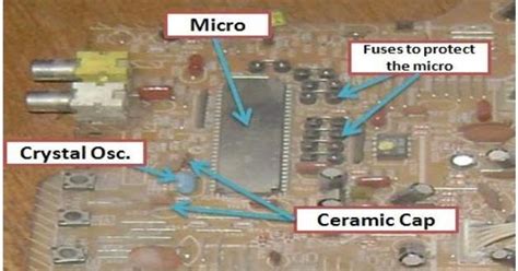 Electronics Repair Made Easy Testing Integrated Circuit Ic