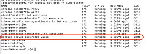 Kubernetes Performance Monitoring
