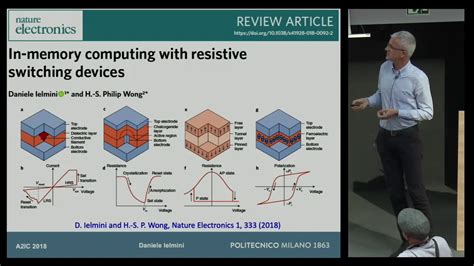 Neuromorphic Computing With Emerging Memory Devices Youtube