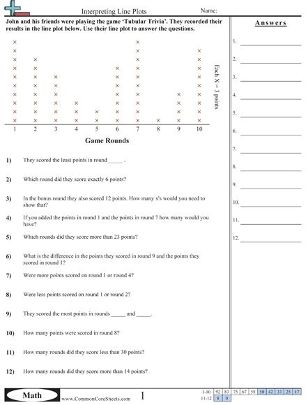 Best Data And Graphs Images On Pinterest Teaching Math Classroom Ideas And Math Games