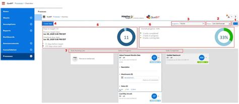 Workday Adaptive Planning Utilizing Processes And Tasks Ask Quebit