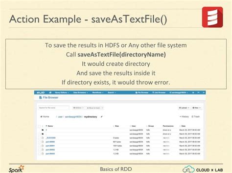 Apache Spark Basics Of Rdd Big Data Hadoop Spark Tutorial Cloudxlab Ppt