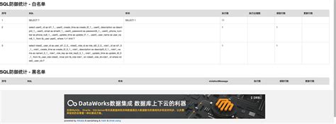 SpringBoot集成连接池 集成数据库Druid连接池 Java 全栈知识体系