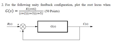 Solved 2 For The Following Unity Feedback Configuration Chegg Com