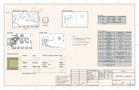 Altium NEXUS Documentation NEXUS Client 5 Technical Documentation
