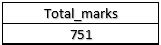 Mysql Aggregate Function List Of Top Mysql Aggregate Functions