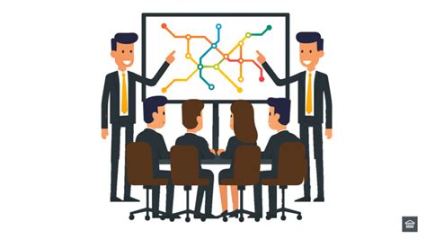 How To Build A Target Operating Model Tom That Actually Works 6 Steps With Hoba