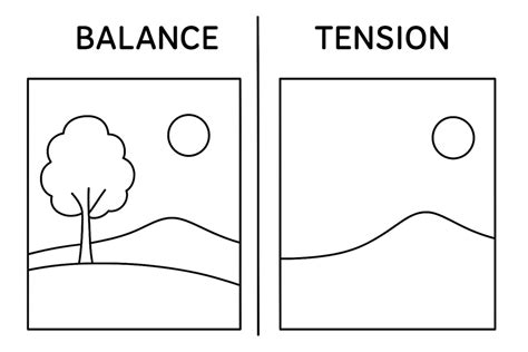 Psychophysics Of Visual Perception In Photography Clickstory