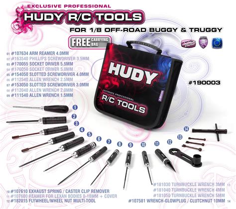Cars Universal Parts And Accessories Tools Tool Sets HUDY Limited Edition Tool Set