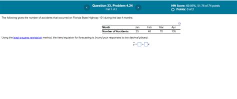 Solved Using The Method The Trend Equation For Forecasting