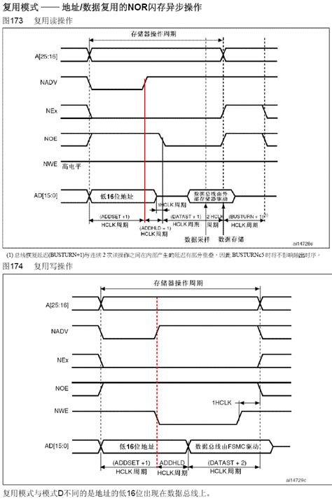 Fpga与stm32fsmc总线通信实验 Csdn博客 Fpga与stm32fsmc总线通信实验 Csdn博客