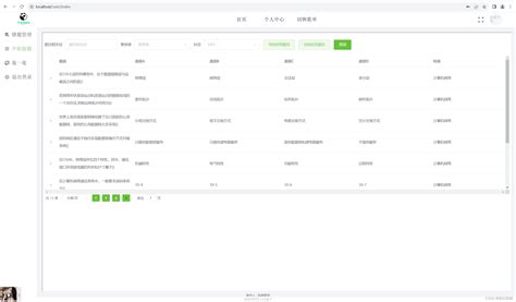 基于springboot实现的在线错题系统 csdn博客