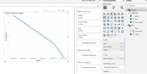Solved Showing Different Data Based On Date Slicer Microsoft Fabric