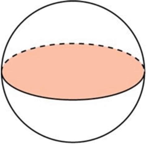 ЕГЭ профильный уровень №3 Цилиндр конус шар Задача 49 —