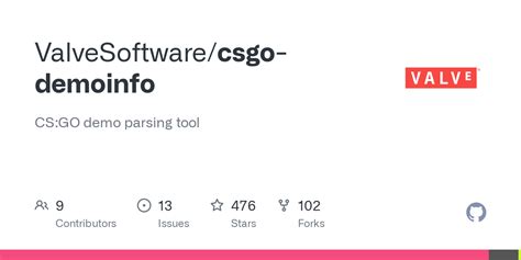 GitHub ValveSoftware Csgo Demoinfo CS GO Demo Parsing Tool