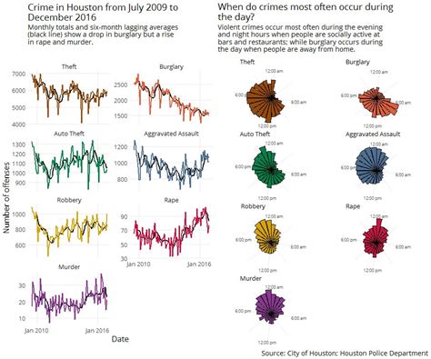 R Weekly 2017 32 Unicode Serverless Parallel Blogs To Learn R From The Community