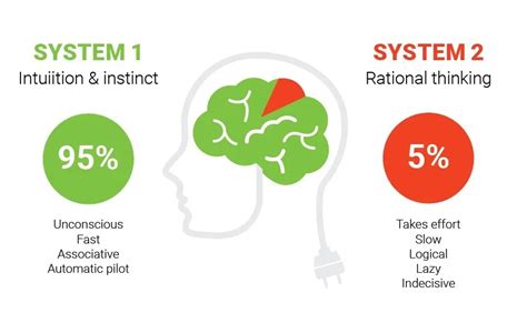 End To End Ssl For N8n Cloudflare Lets Encrypt And Nginx By