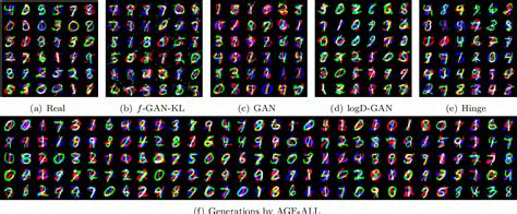 figure 10 from bidirectional generative modeling using adversarial gradient estimation