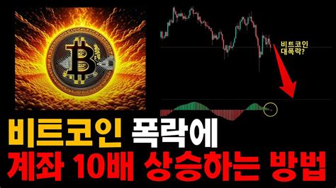 비트코인 지금은 매수할 때 아니다 미친 무빙 조심 비트코인 Youtube