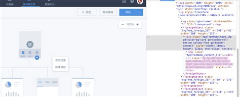 Svg Foreignobject 内弹出popover在浏览器缩放时定位错误 · Issue 18339 · Ant Designant Design · Github
