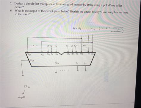 Solved 5 Design A Circuit That Multiplies An 8 Bit Unsigned