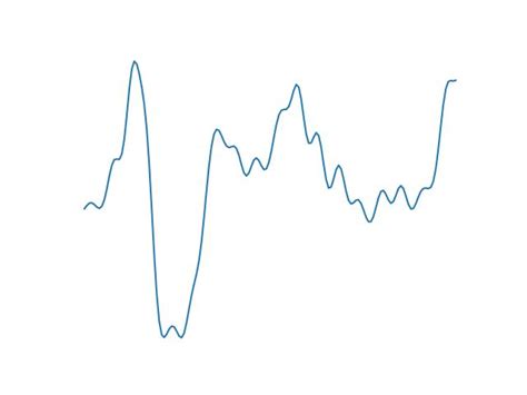 Ecg Object Detection Dataset And Pre Trained Model By Ecg