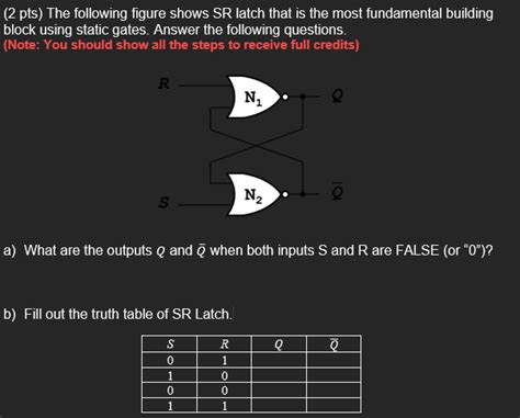 Solved The Following Figure Shows SR Latch That Is The Most Chegg Com