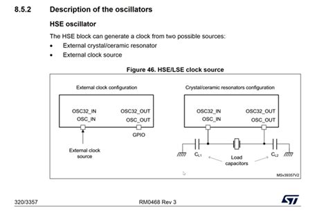 Stm32cubeide Board Selector Creates Incorrect Stmicroelectronics Community