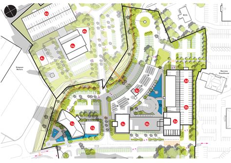 What Is A Master Plan In Architecture