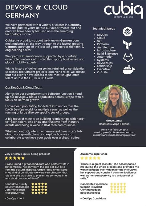 Grace Lymer On Linkedin Devops Devopshiring Devopsjobs Devopsrecruitment