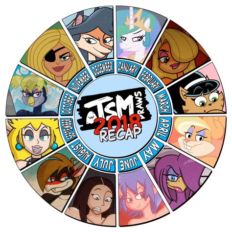 2018 Recap By Tsm Draws On Deviantart